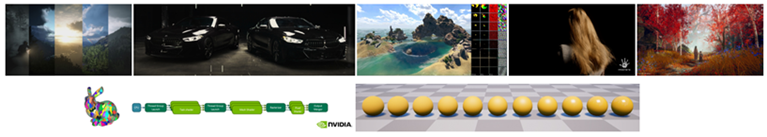 Advances in Real-Time Rendering in 3D Graphics and Games